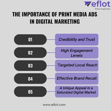 Why Digital Marketing Agencies Should Use Print Media Ads - eflot