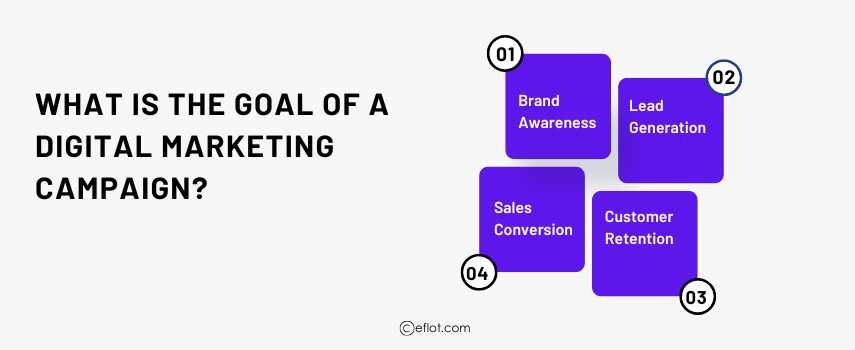 How to Start a Digital Ad Campaign - eflot